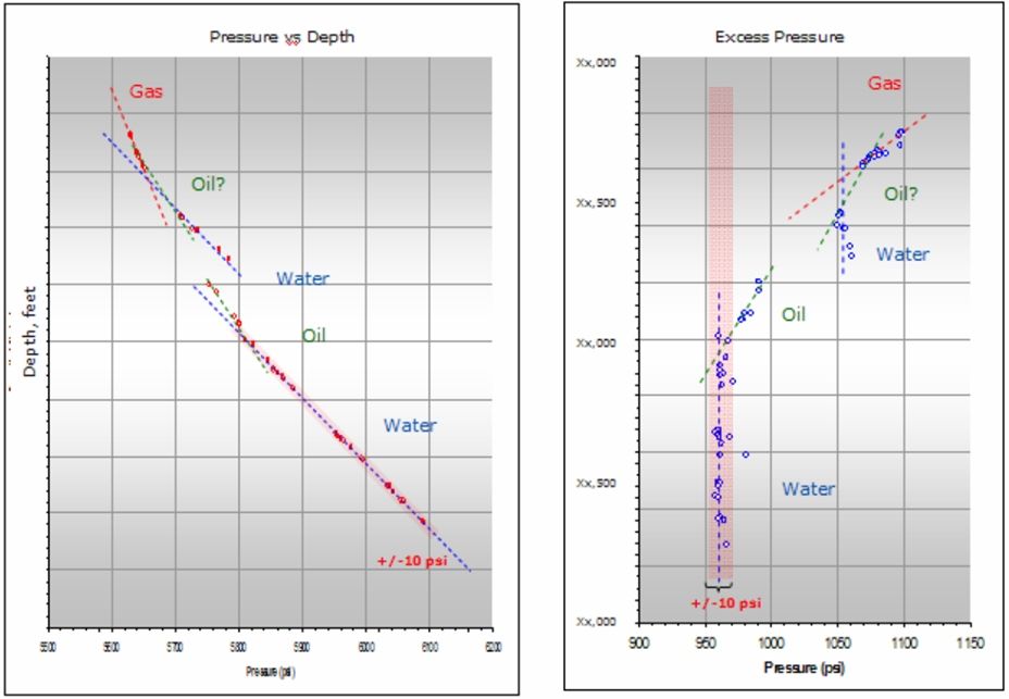 Alzare Global Tech Platform For Energy Mining Industries