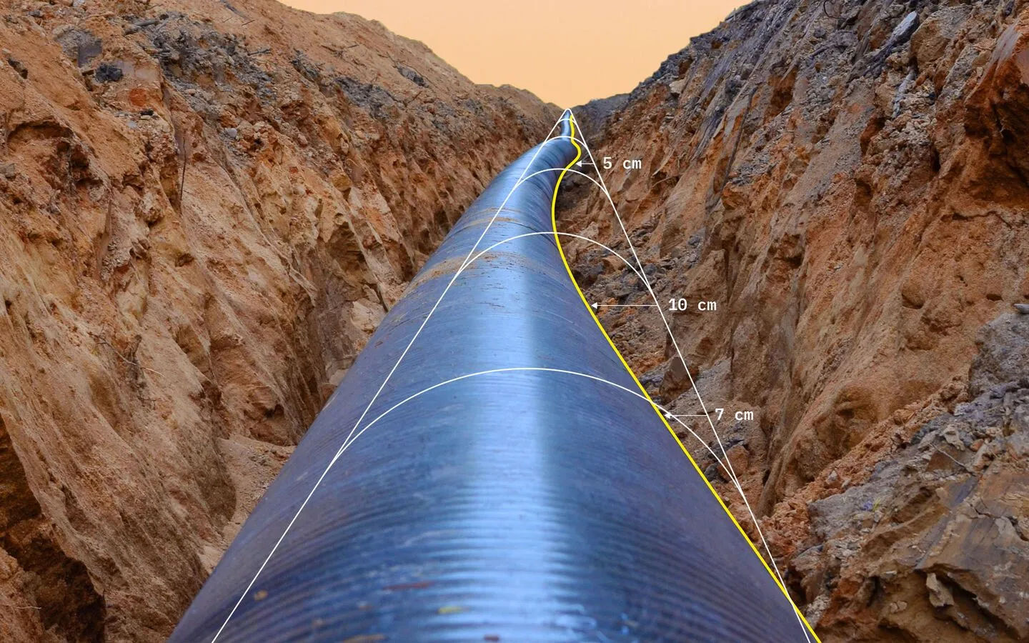 About EMPIT | Electromagnetic Pipeline Testing GmbH