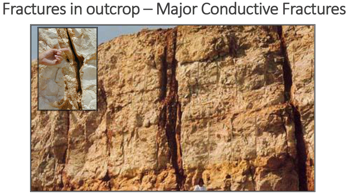 Fracture Classification On Geological Image Logs
