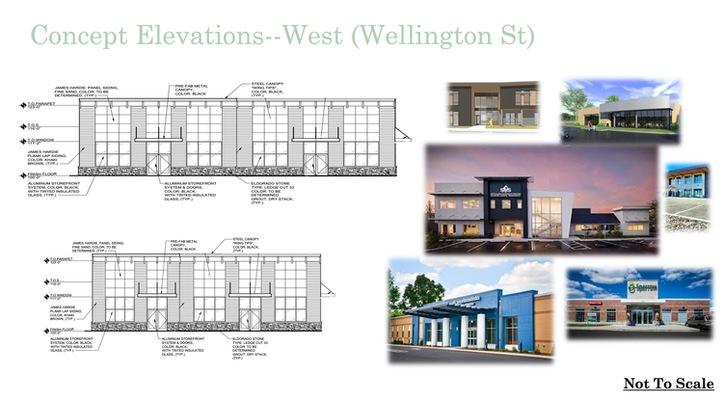 Build-to-Suit-and-Lease New Medical Building Single-Occupant 4,600 SqFt ...