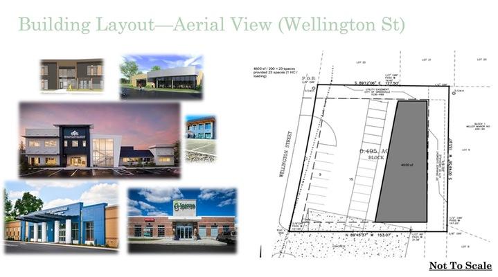 Build-to-Suit-and-Lease New Medical Building Single-Occupant 4,600 SqFt ...
