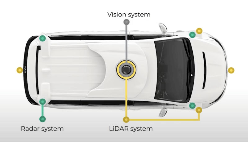 Essential Uses of Germanium: From Fibre Optics to Solar Cells