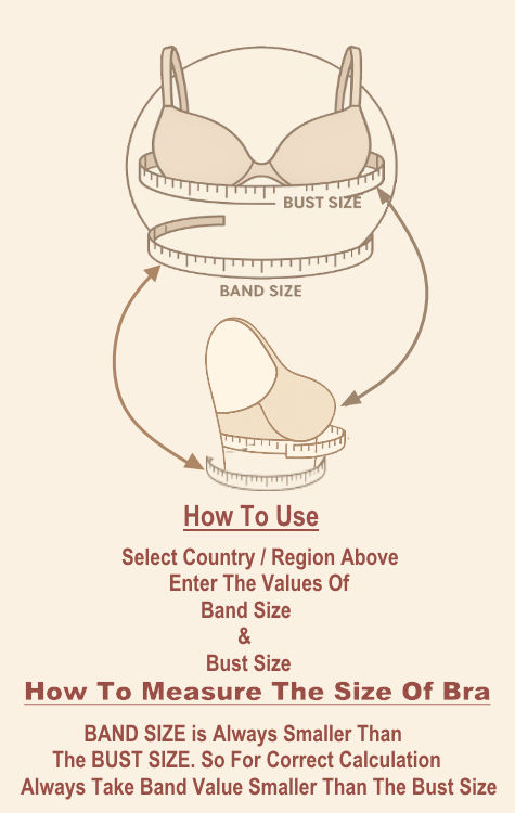 Bra Measurement Calculator – Do Accurate Measurement of Cups in 3 Steps