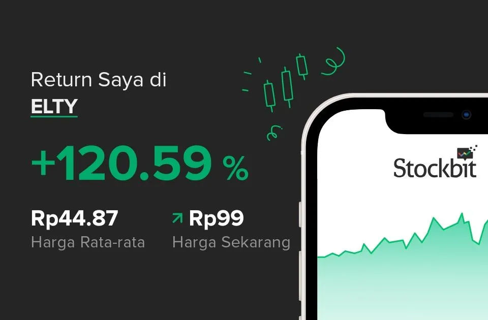 Fitpost | Analisis Saham Indonesia Berbasis AI, Fundamental, Teknikal ...