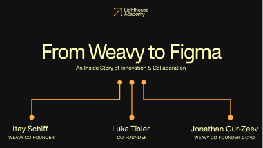 From Weavy to Figma: An Inside Story of Innovation & Collaboration ...