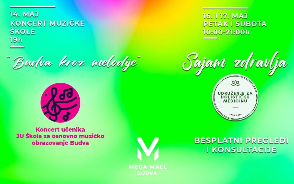 Mega Mall Budva – Najveći tržni centar na primorju | Mega Mall Budva