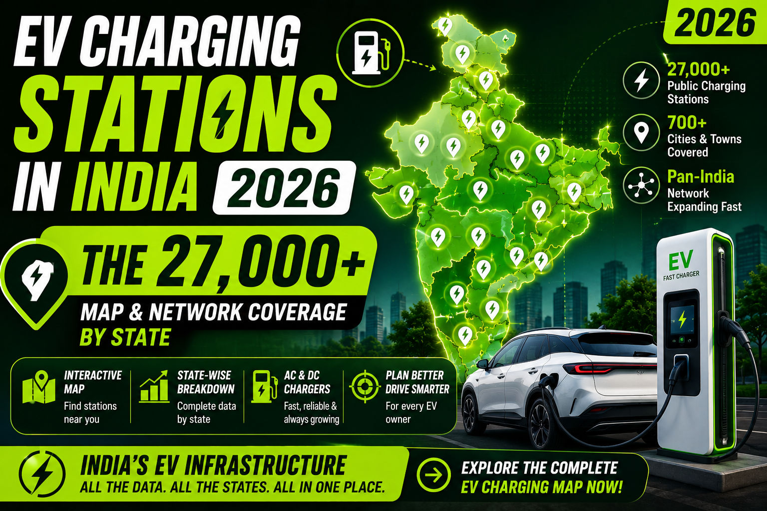 EV Charging Stations India 2026: 27,000+ State-Wise Map