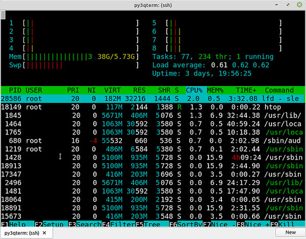 Pyqt5 embed external program into qwidget