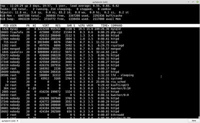Pyqt5 embed external program into qwidget