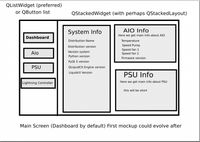 Structuring a Large PyQt Application — Python GUIs