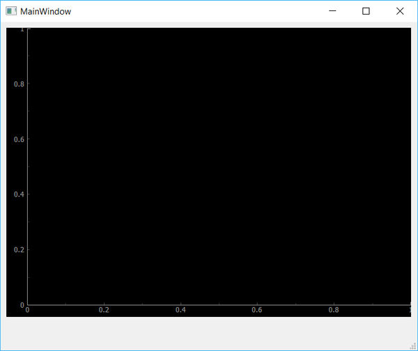 Embedding Pyqtgraph Or Any Other Custom Pyqt5 Widgets From Qt Designer