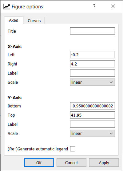 Matplotlib Plots In Pyqt6 Embedding Charts In Your Gui Applications