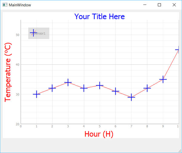 Plotting in PySide6 — Using PyQtGraph to create interactive plots in ...