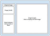 Tkinter Layouts, designing Python GUI
