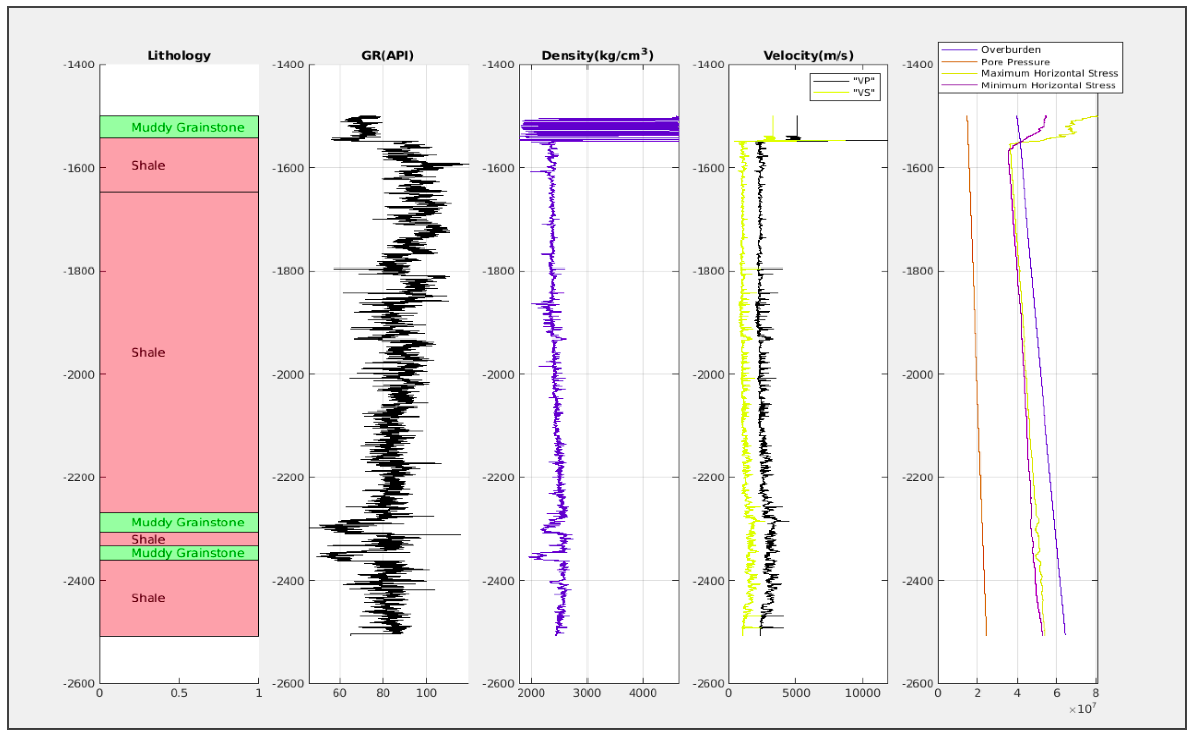 Geonome - Revolutionizing Geoscience with AI