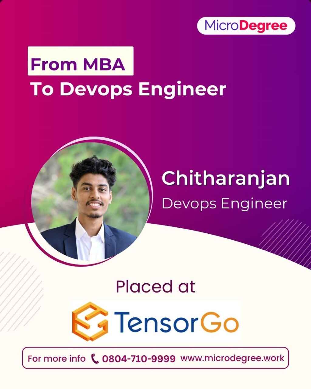 MicroDegree