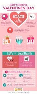 Happy Valentine's Day - Mindful Living Network