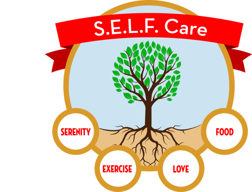 S.E.L.F. Care Program - Mindful Living Network - Dr Kathleen Hall