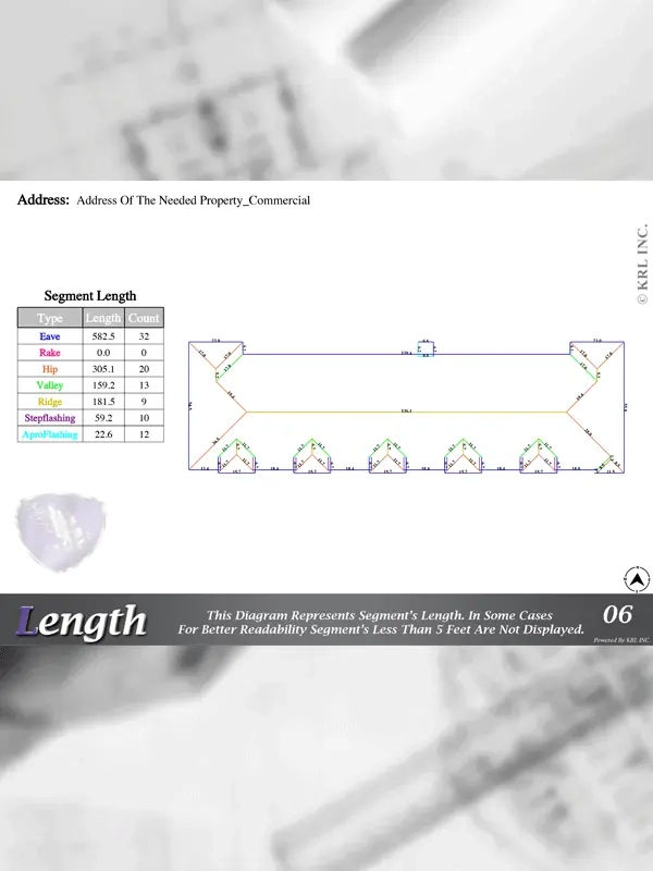 KRL INC - Accurate Areal Measurements