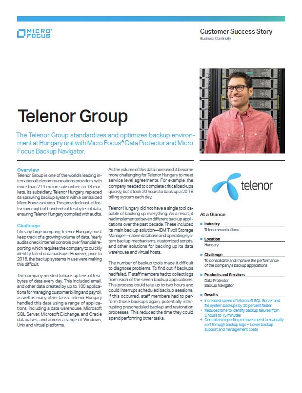 Telenor Group