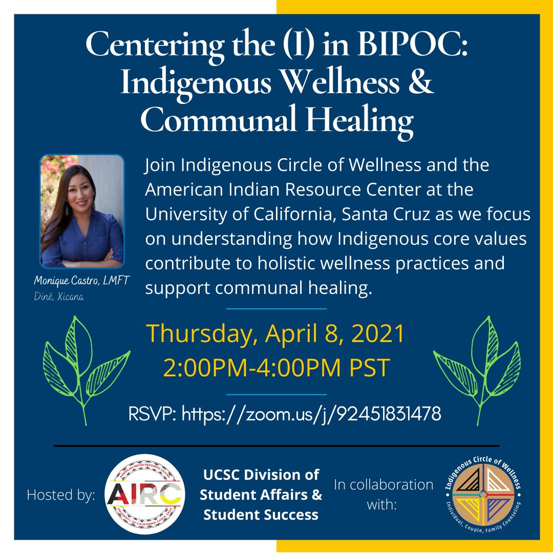 Playground | Indigenous Circle of Wellness