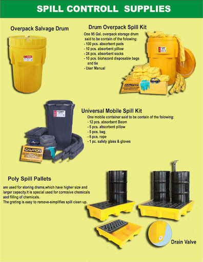 Buy Sysbel SYK951 Overpack Control Spill Kits Chemical Only Online in ...