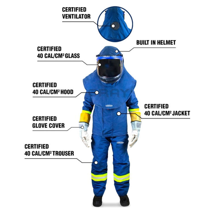 Buy Graywolf Electric Arc Flash Coverall 40 CAL Multi Layer Protective ...