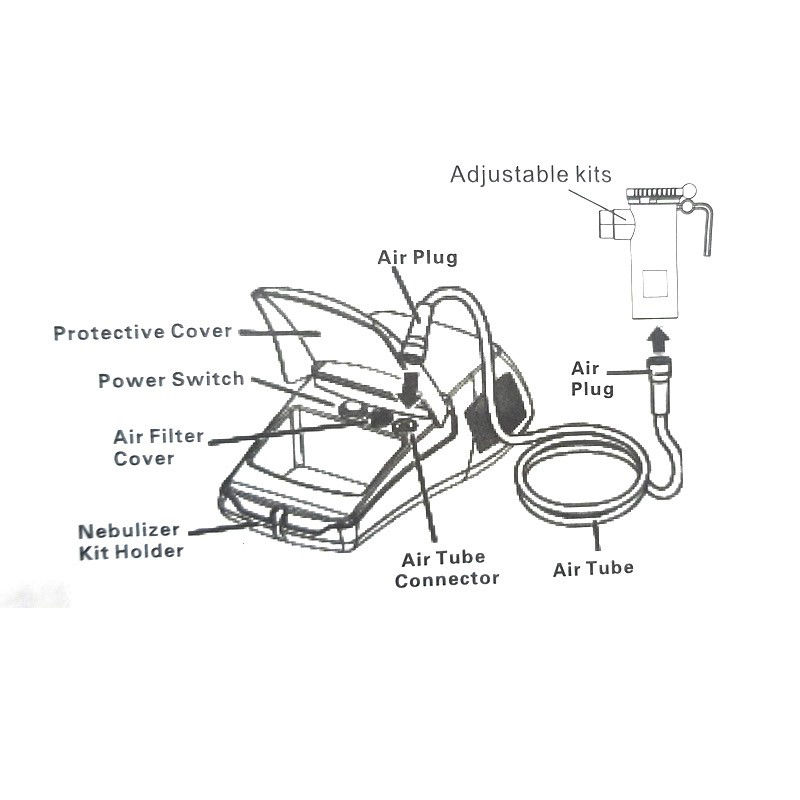 Buy Medisign Bravo Compressor Nebulizer Machine Efficient and Quiet ...