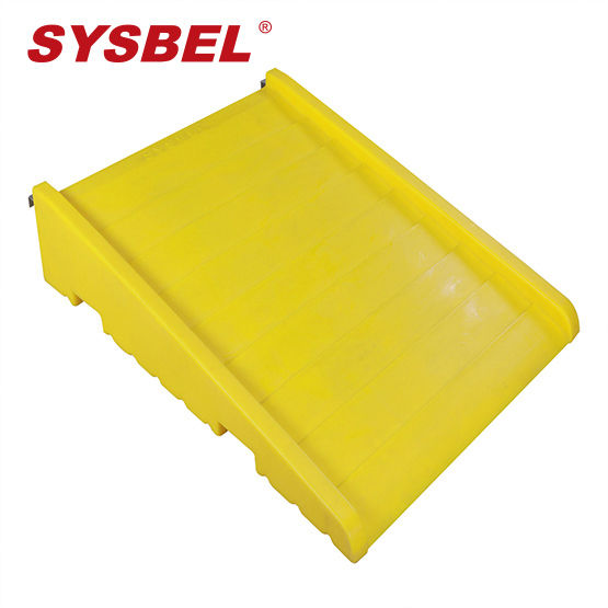 SYSBEL SPP001 Poly Spill Pallet Ramp Drum Loading Ramp