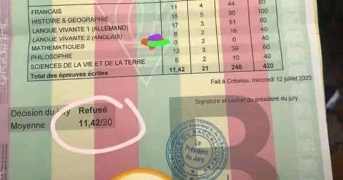 BAC 2023 au Bénin : polémique sur l'échec d'un candidat avec 11 de moyenne