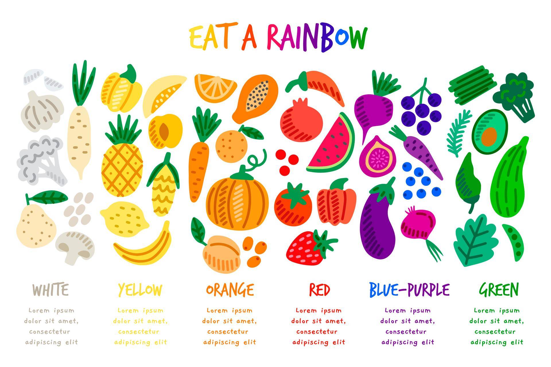 Eat A Rainbow Of Colors Eat A Rainbow Of Colors A Lecture By Mr Allah