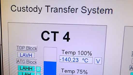 LNG CTMS: Complete Custody Transfer Measurement System Guide