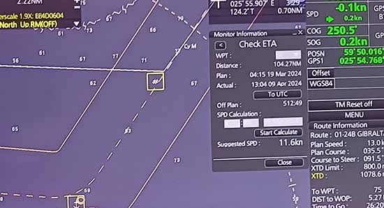 What is ECDIS? Comprehensive Guide to ENC and RNC Navigation