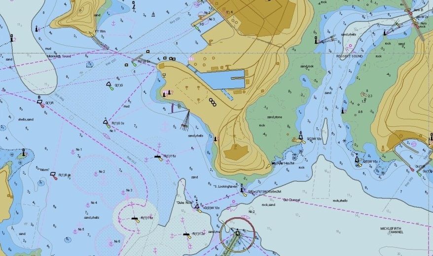 ENC Accuracy, CATZOC Symbols, and Safe ECDIS Navigation Tips