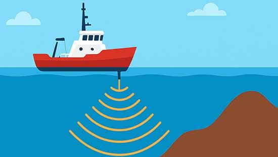 Echo Sounder Calibration & Tuning: Navigational Depth Accuracy