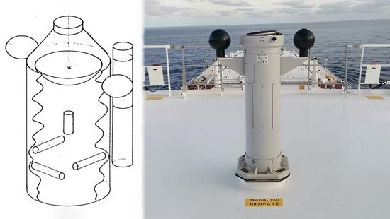 What is a Magnetic Compass? Maritime Navigation Fundamentals