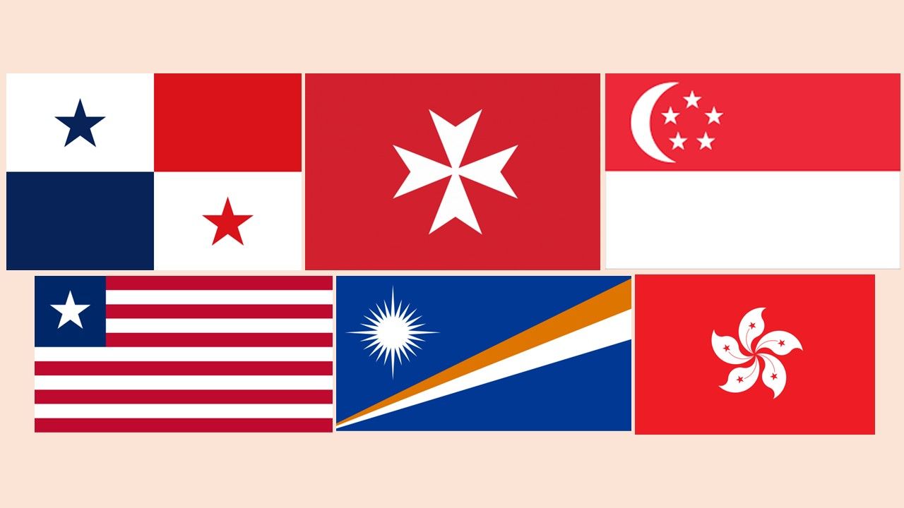 UNCLOS Provisions on Ship Flag and Nationality