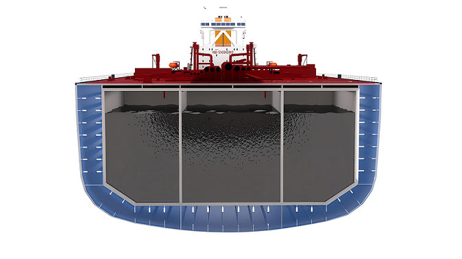 International Tonnage Convention: Key Points to Know