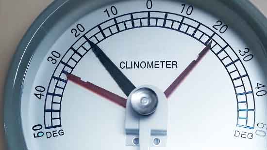 Ship Inclinometer & Pendulum: Reliable Stability Monitoring