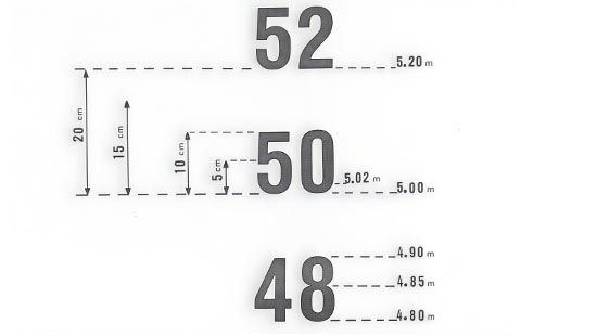 TPC (Tonnes Per Centimeter): The Cargo Loading Essential