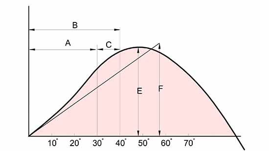 Ship Stability Booklets: Mandatory Documentation Explained