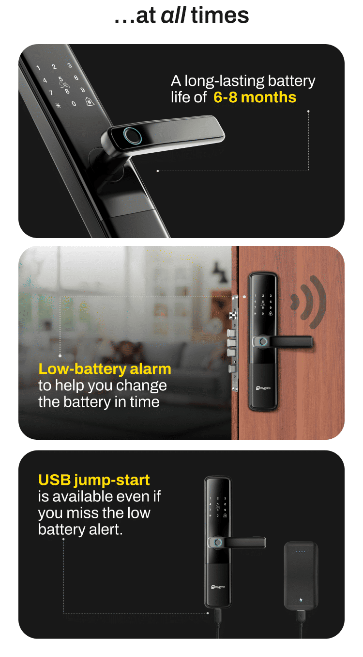 Mygate Smart Door Locks | Digital Locks for Main Door