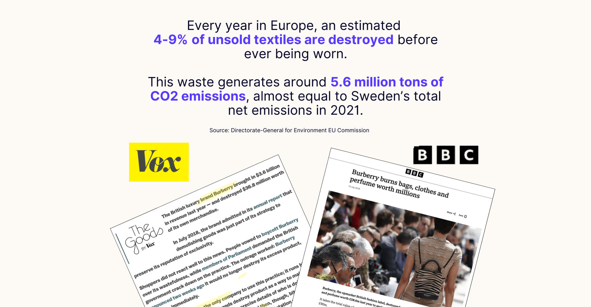 EU bans destroying unsold fashion: Regulation or fast-fashion… | COSH!