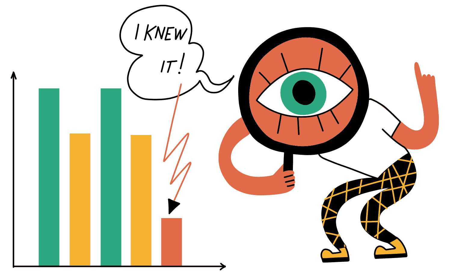 Hindsight Bias: Why You Make Terrible Life Choices - Nir Eyal