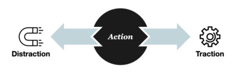 The 4 Steps to Becoming Indistractable