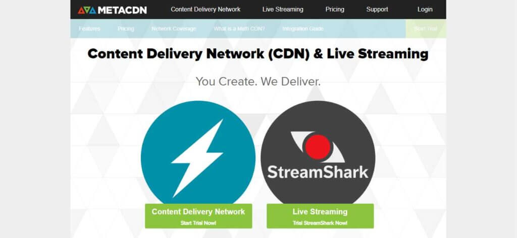 16 Best Image CDN Providers of 2024 to Speed Up Your Website
