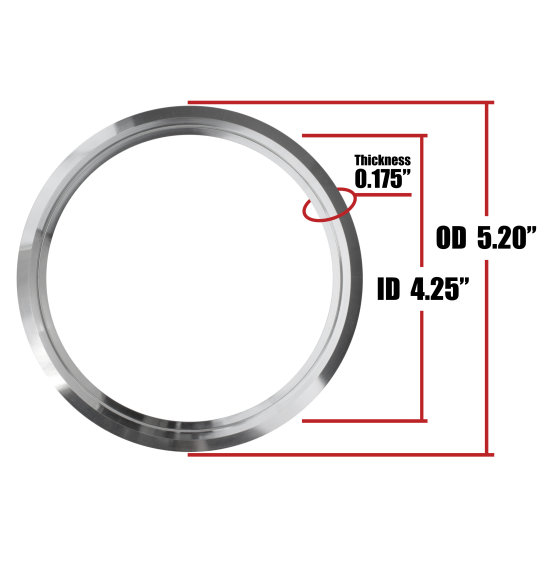 Custom Gauges, GPS Speedometers & Direct-Fit Gauge Sets | SPEEDHUT®|4-1 ...