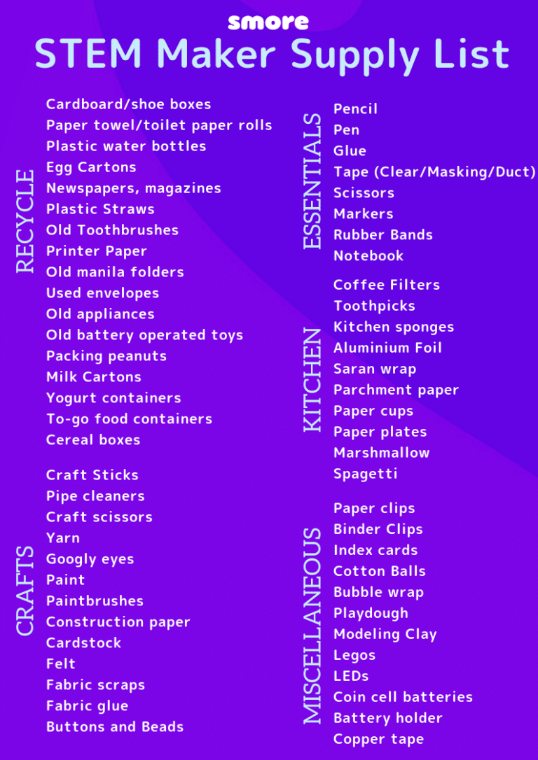 Printable: Summer of STEM Supply List