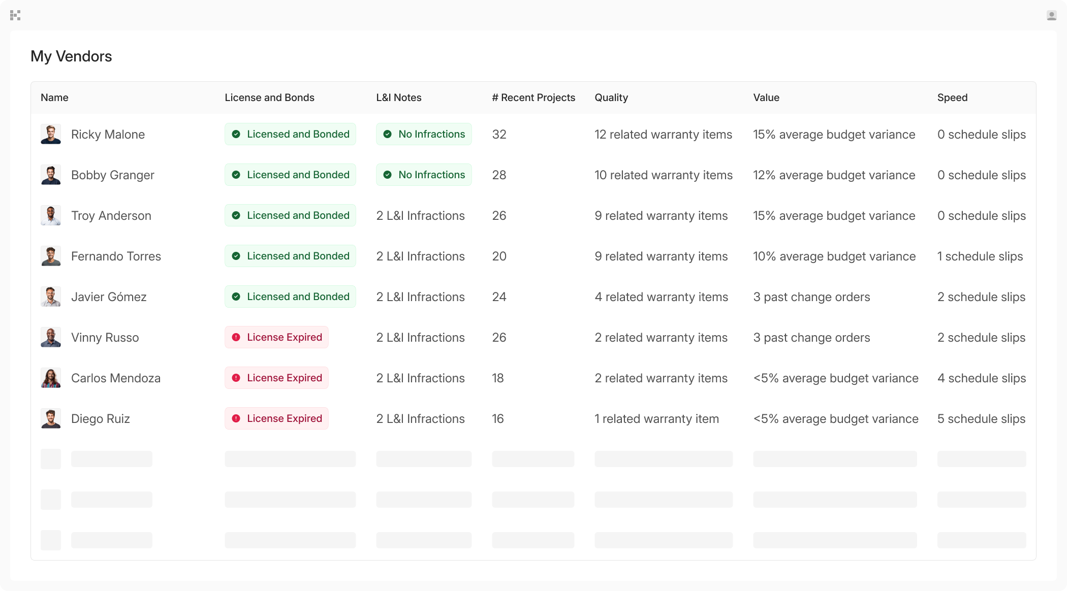 Petra AI - Procurement Manager | Klutch AI