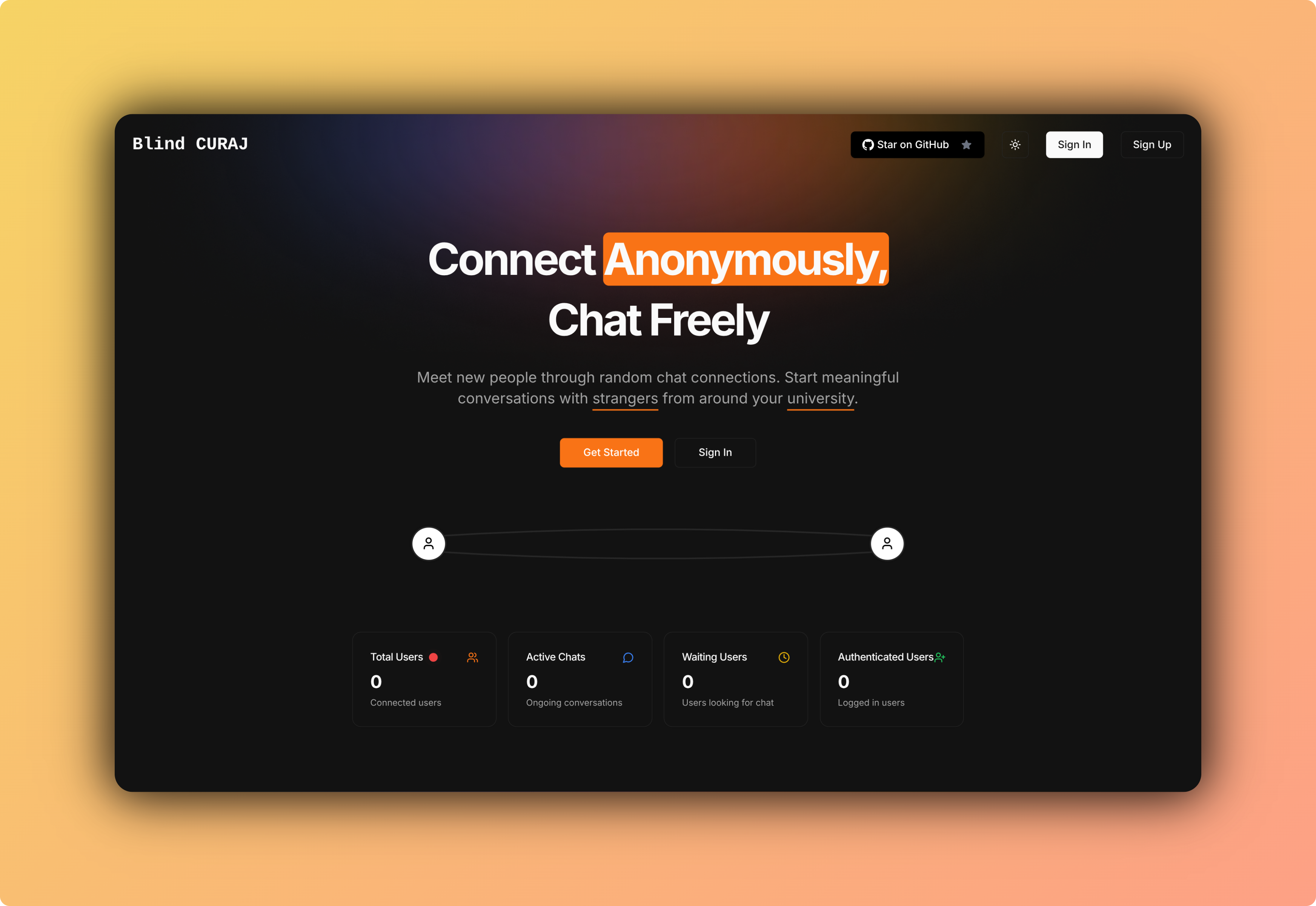 Blind Chat | iditya.dev | Aditya
